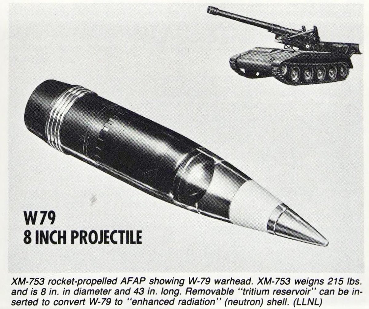 Weight of the W82/XM785 nuclear shell's physics package : r/WarCollege