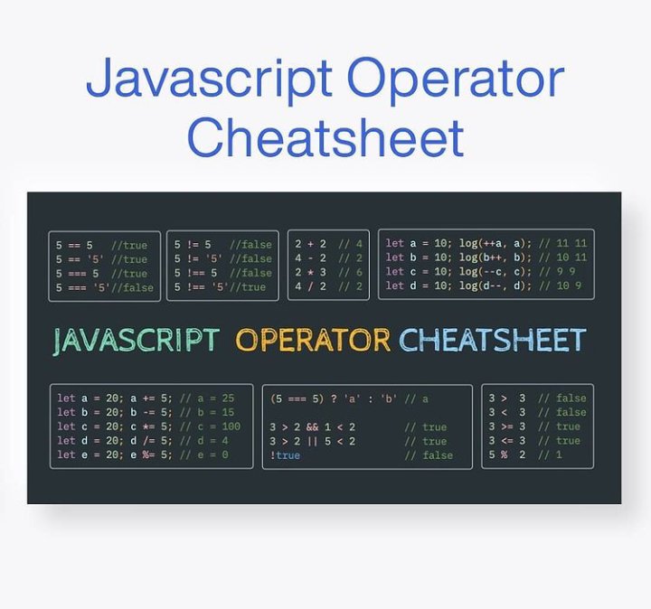 Amazing cheatsheets that I found and have helped me out a lot from flex ...