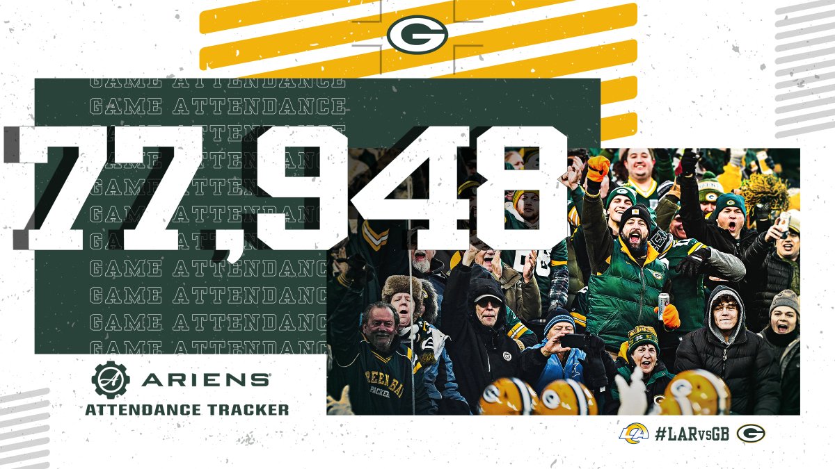 Today's @LambeauField attendance! #LARvsGB | #GoPackGo #larvsgb # ...