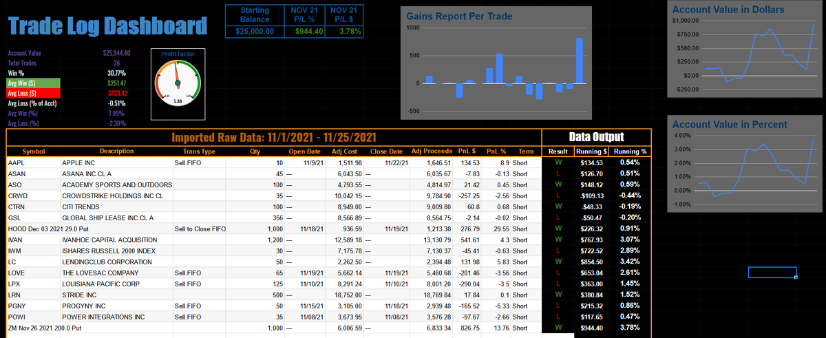 Oliver Wiedmaier (@Ollie_AllCaps) | Twitter