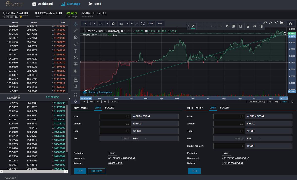 moroccanec (@moroccanec) | Twitter