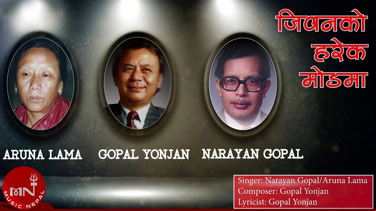 Nepali Song 2021 Bottle Ko Birko (2021) Mp3 Song Download