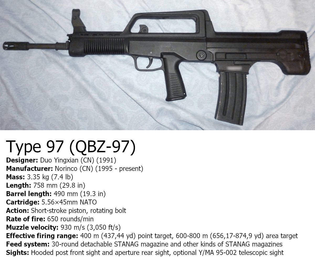 Type 95 Rifle