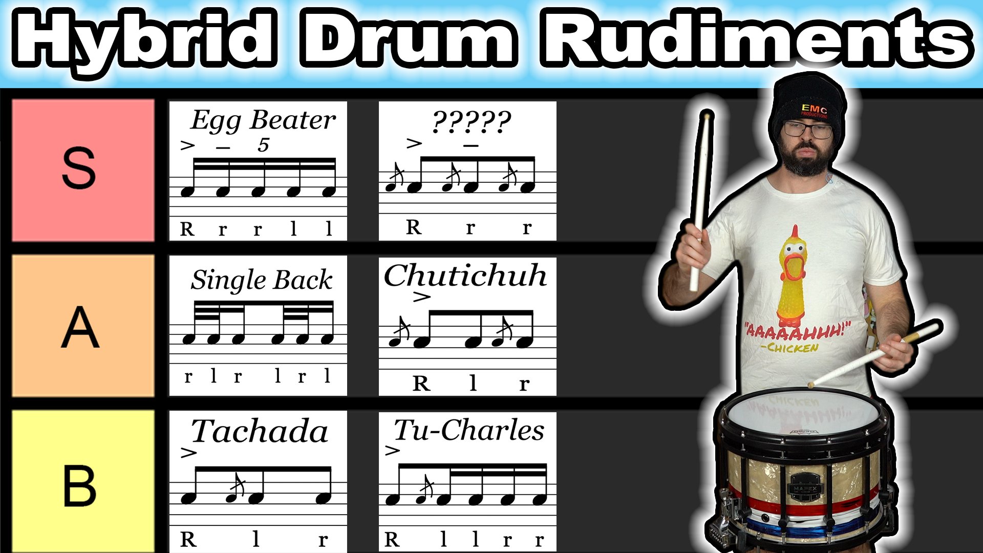 TW Pornstars - Eric Carr. Twitter. Check out my Hybrid Rudiment tier ...