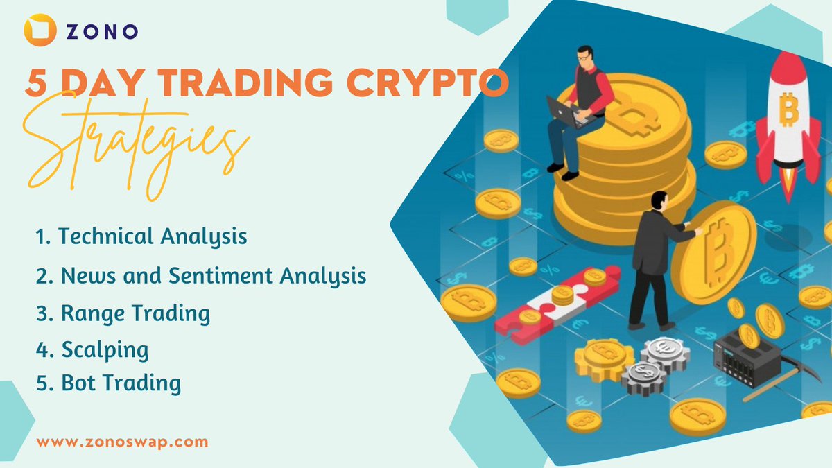 Zono Swap (@ZonoSwap) | Twitter