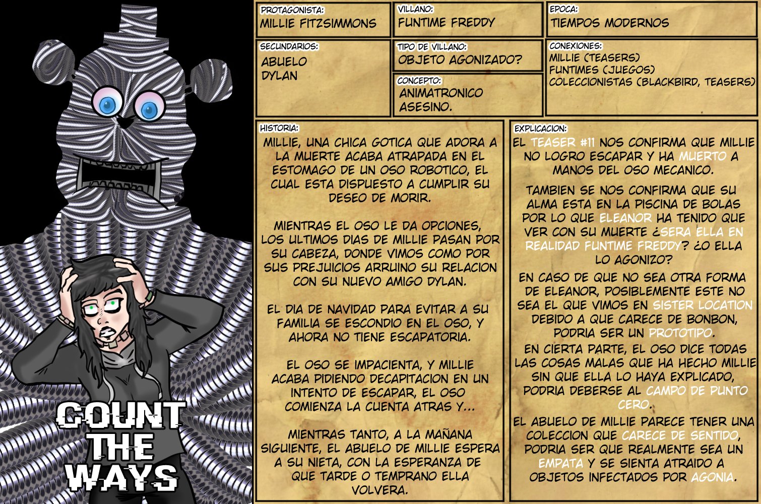 Lemmy (Dylan Brock legit dad) on Twitter: "Frights File Nº3: Count the Ways #Fnaf #Fnafbooks # ...