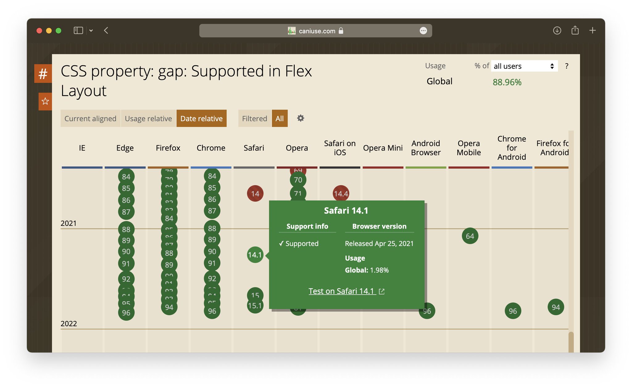 Firefox 25 Release Date