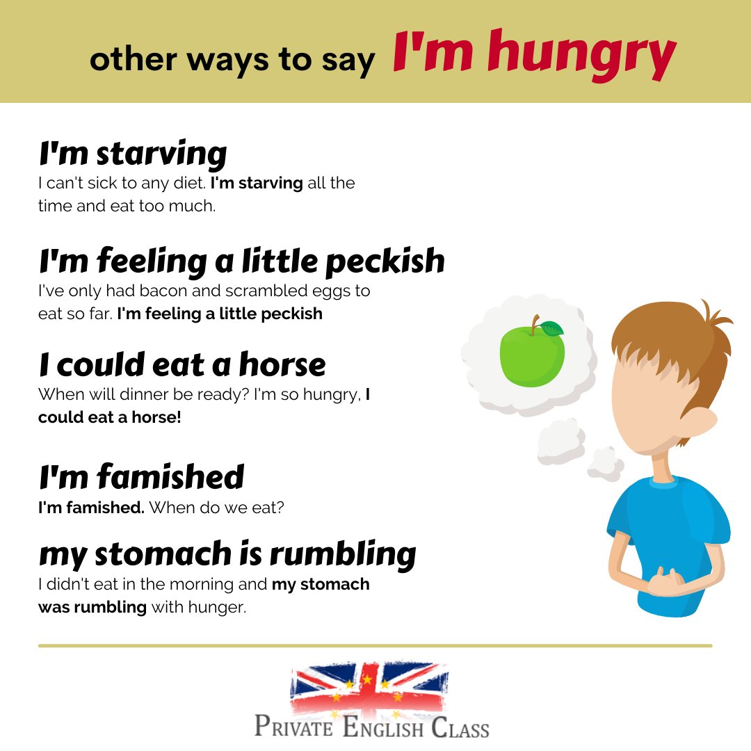 Feeling Hungry Images