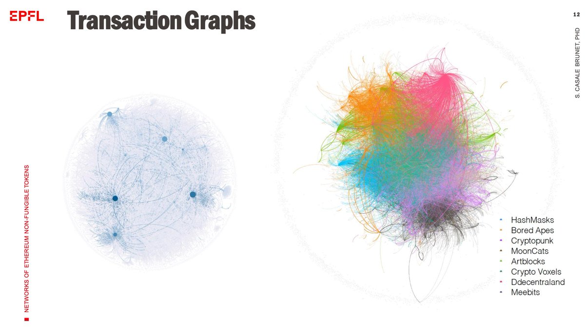 EPFL SCI STI MM (@epfl_scistimm) | Twitter