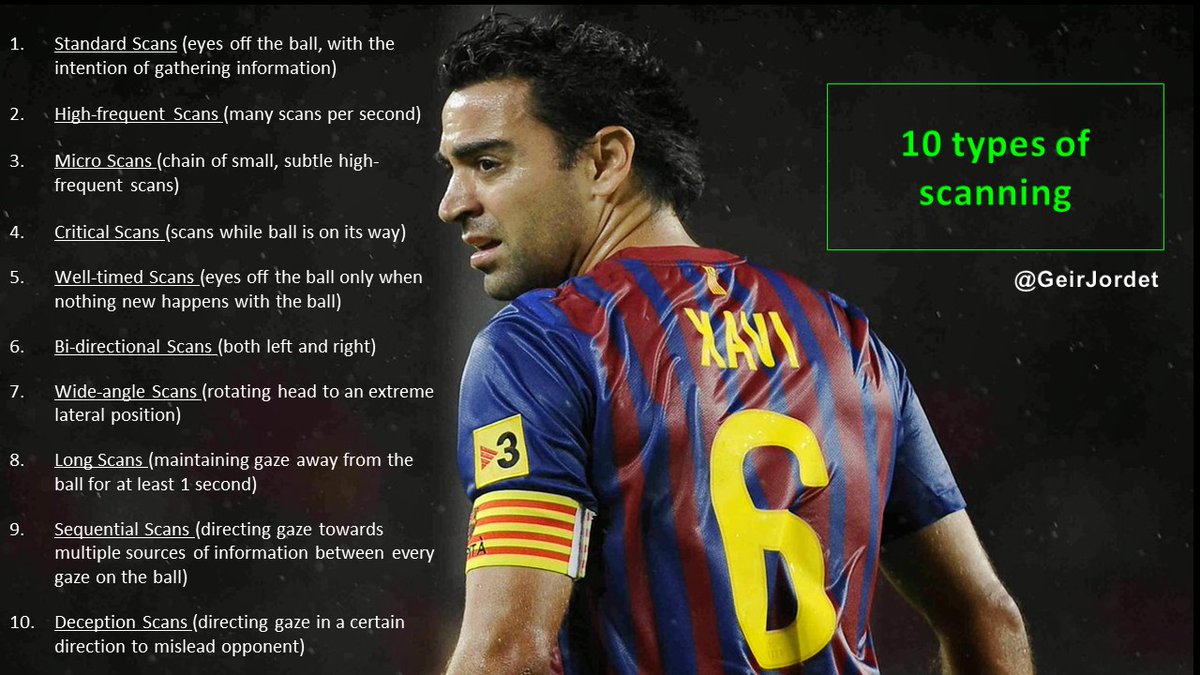 Great football players by @GeirJordet – Unroll Thread – We unroll ...