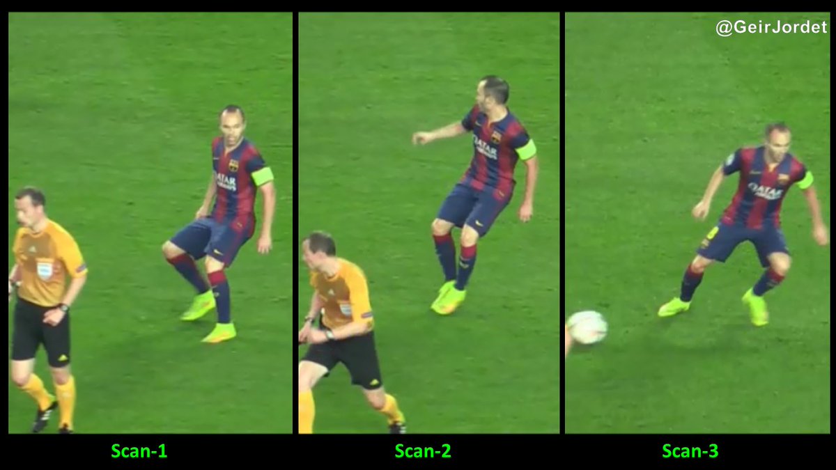 Great football players by @GeirJordet – Unroll Thread – We unroll ...