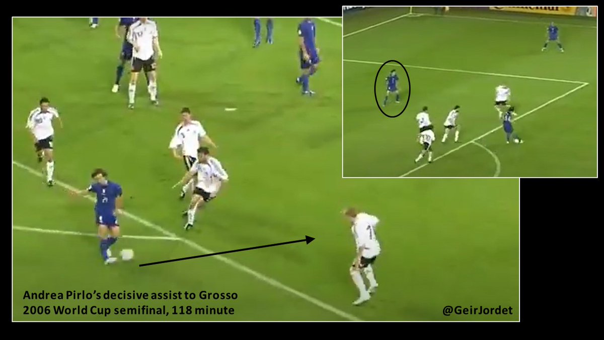 Great football players by @GeirJordet – Unroll Thread – We unroll ...