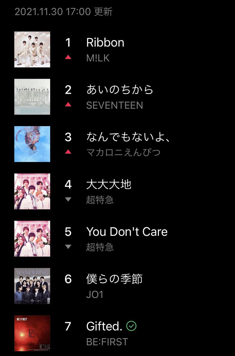 NaoKIMI🏢 💙BESTY🎁 BMSG🎁 (@nao_BMSG_Besty) | Twitter