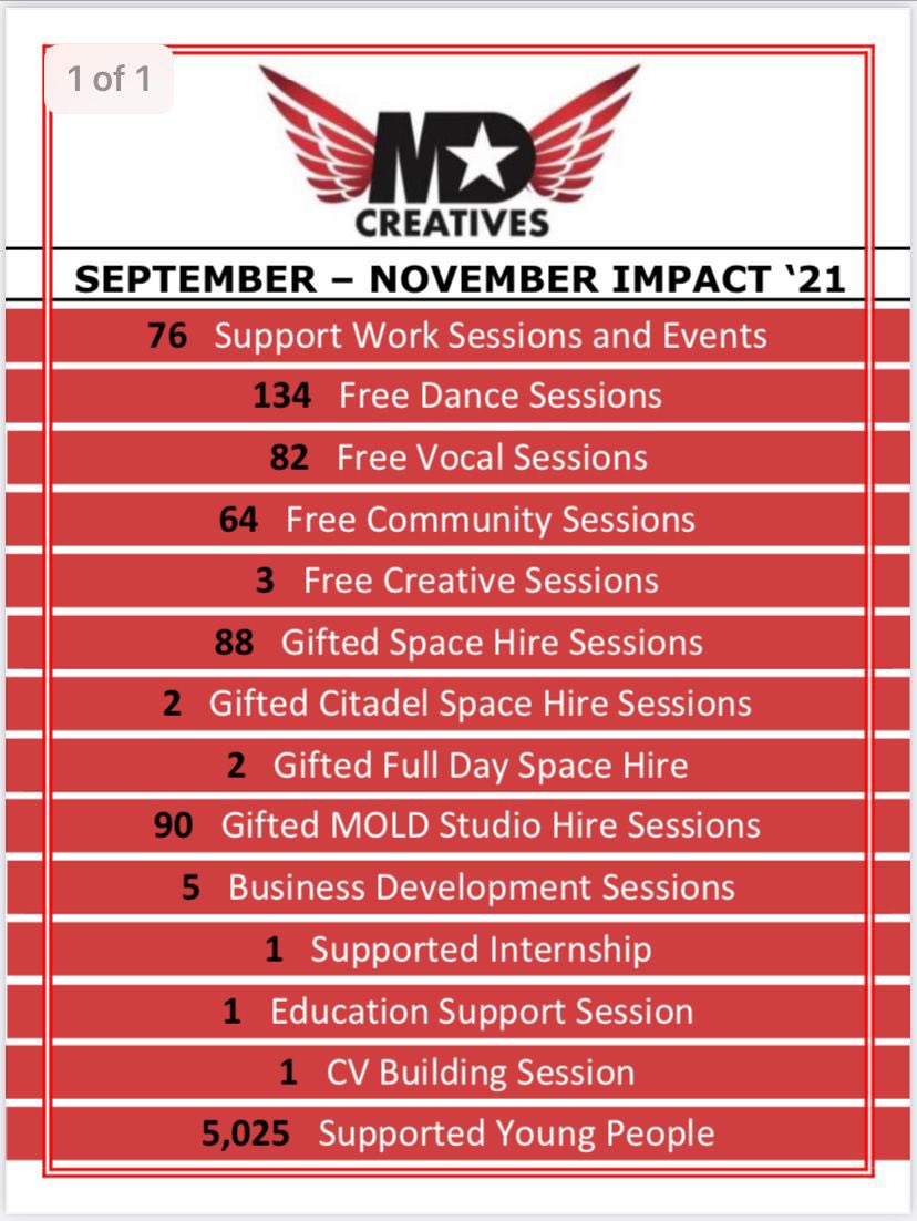 Nurture Care Support Services (@nurture_support) | Twitter