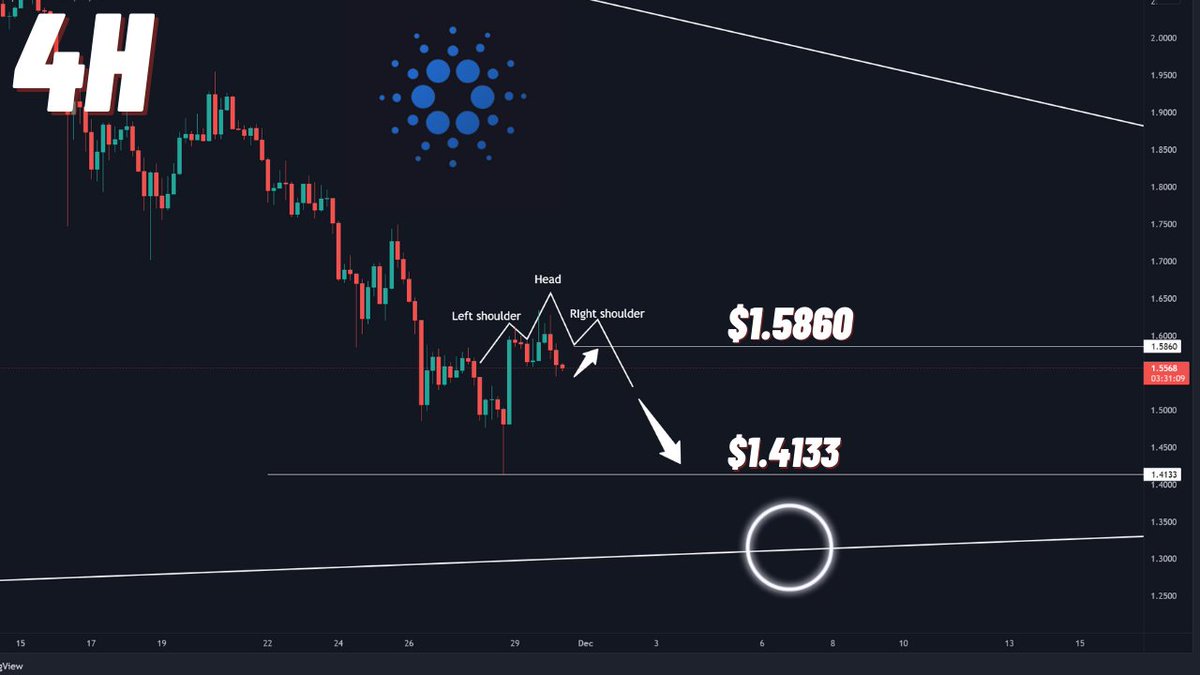 Davinci Jeremie (@Davincij015) | Twitter