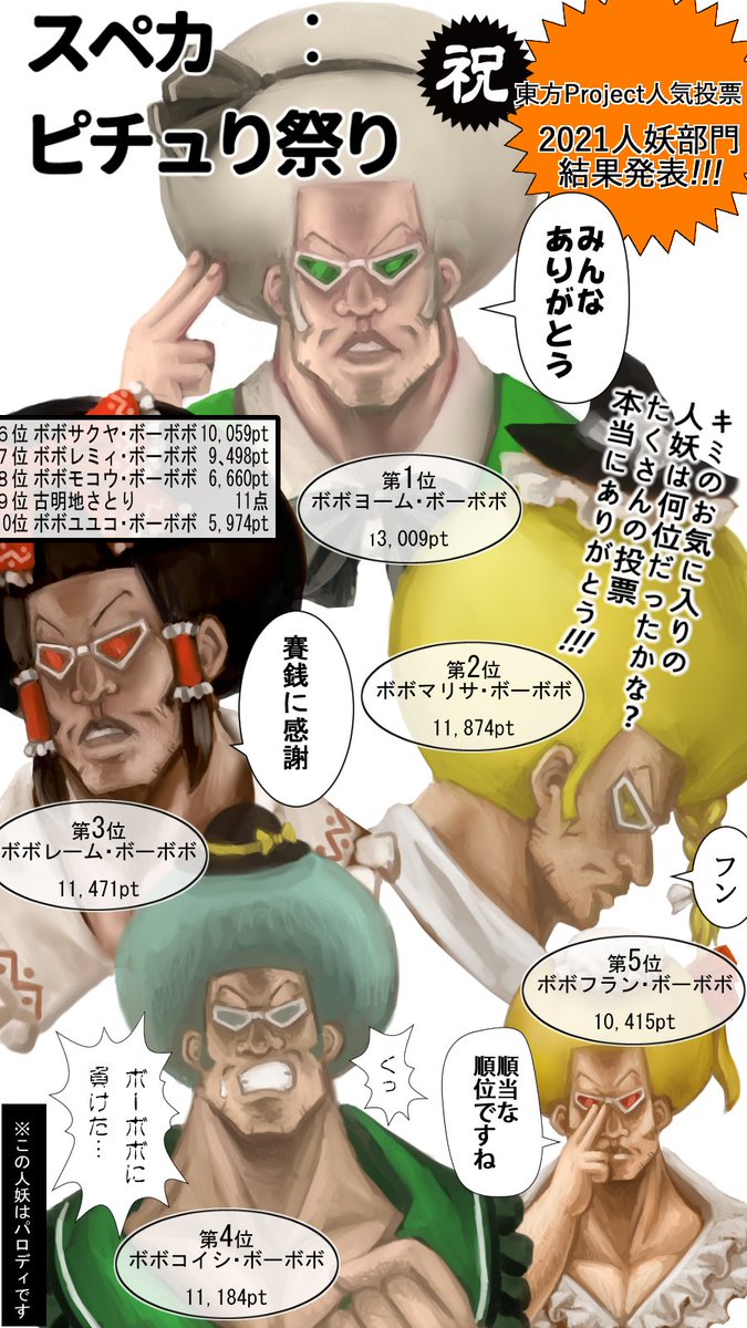 「時間オーバーしたのでタグなしで。 お題箱より #odaibako_kawahagi_modoki https://t.」かわハギ もどき@Skeb受付中の漫画