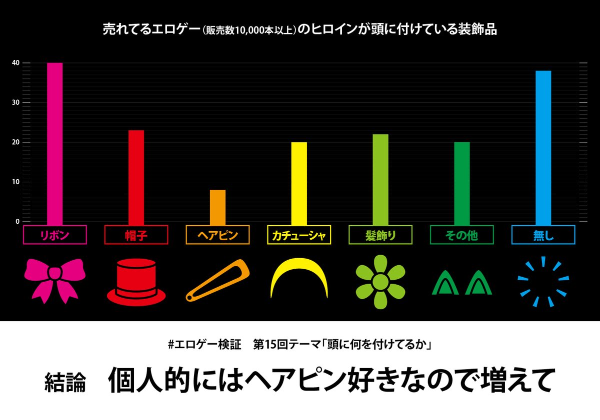 てるかラボ@忍者RPG制作中 (@terukalabo) | Twitter