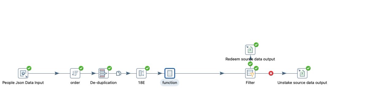 Thread by @hellopandadao on Thread Reader App – Thread Reader App