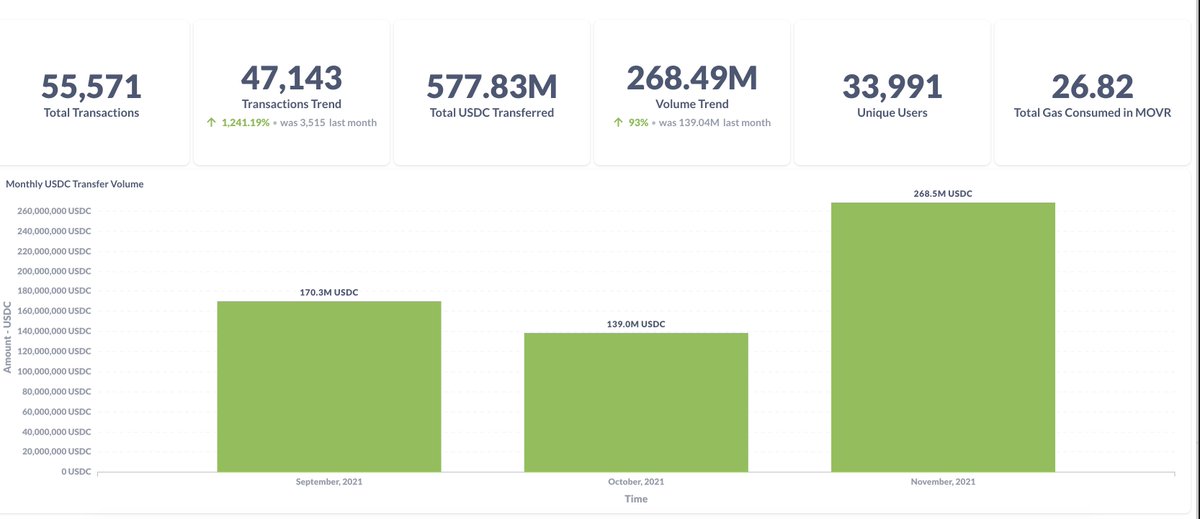 Dapplooker (@dapplooker) | Twitter