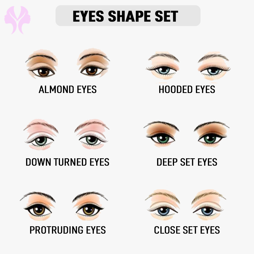 Close Set Eyes Makeup Tutorial