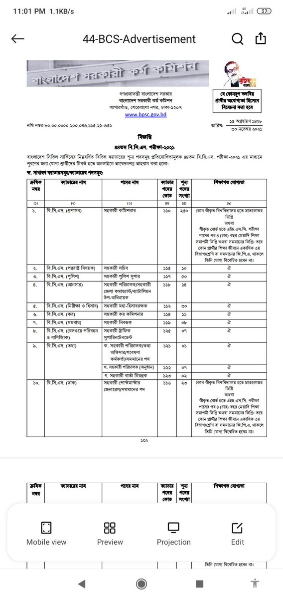 BCS Study in Bangladesh (@BCSStudy123) | Twitter