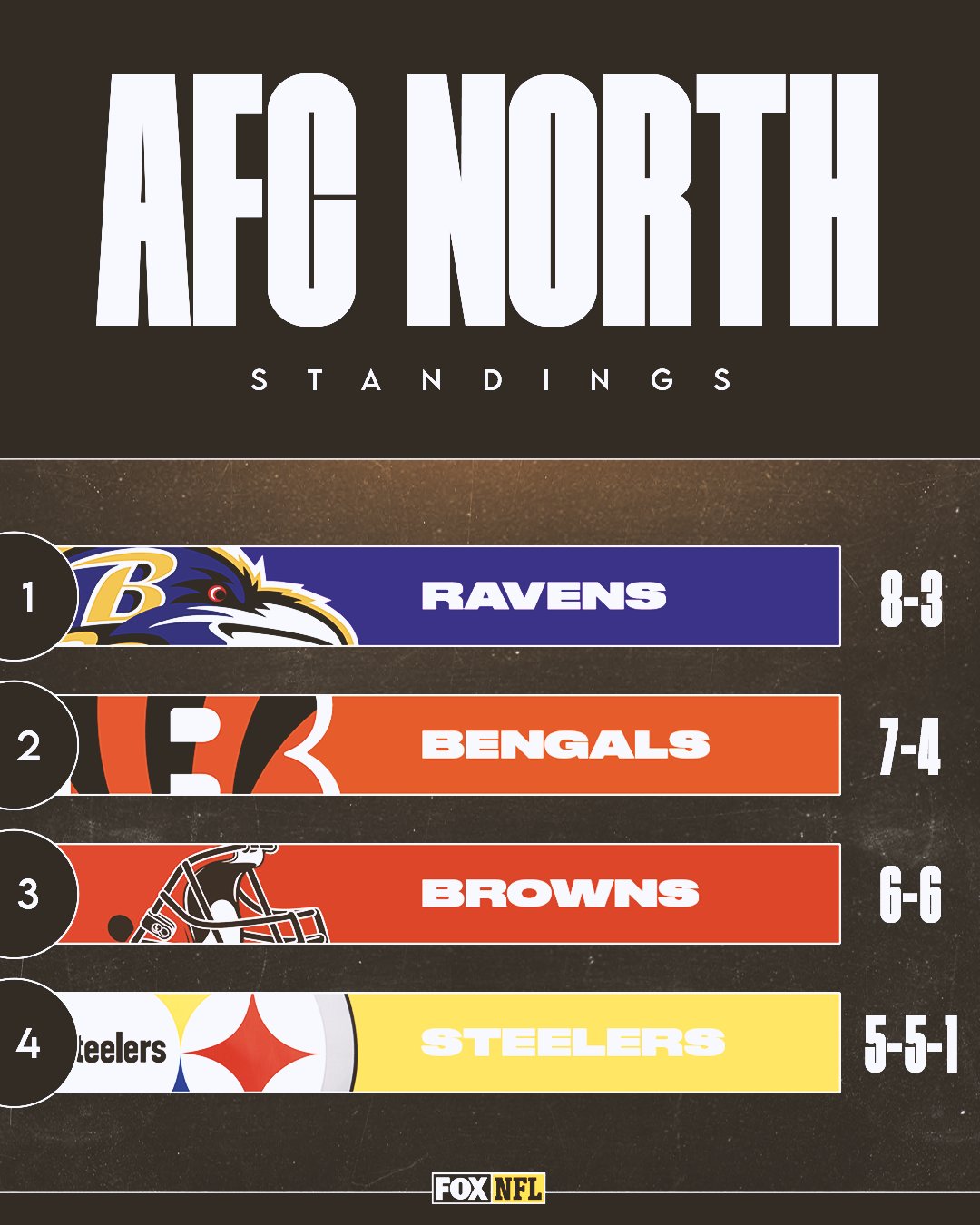 Afc Central | atelier-yuwa.ciao.jp