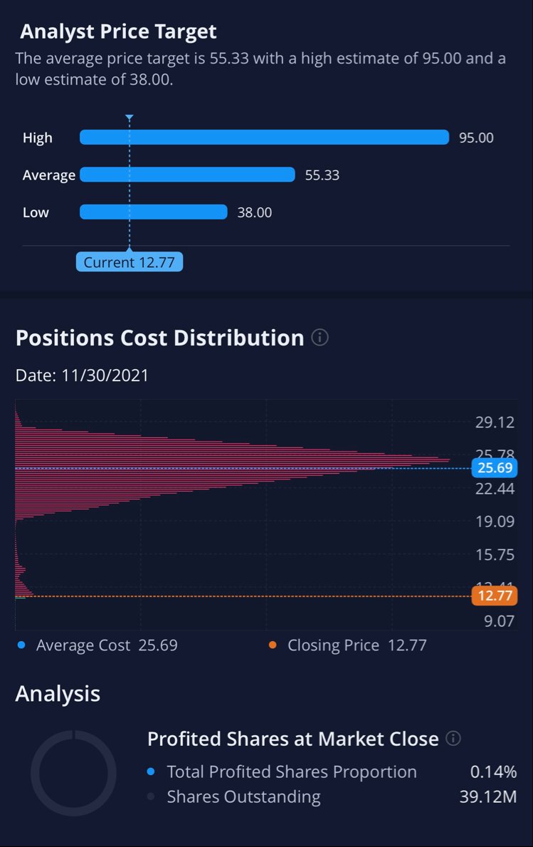 Milo Yiannopolous Milo Reads Twitter