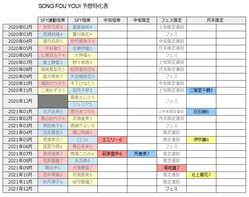 imo (@9_oimo) | Twitter