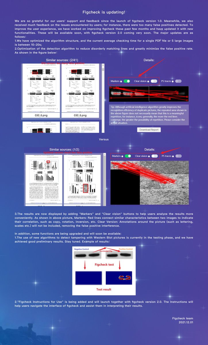 Figcheck (@Figcheck_com) | Twitter