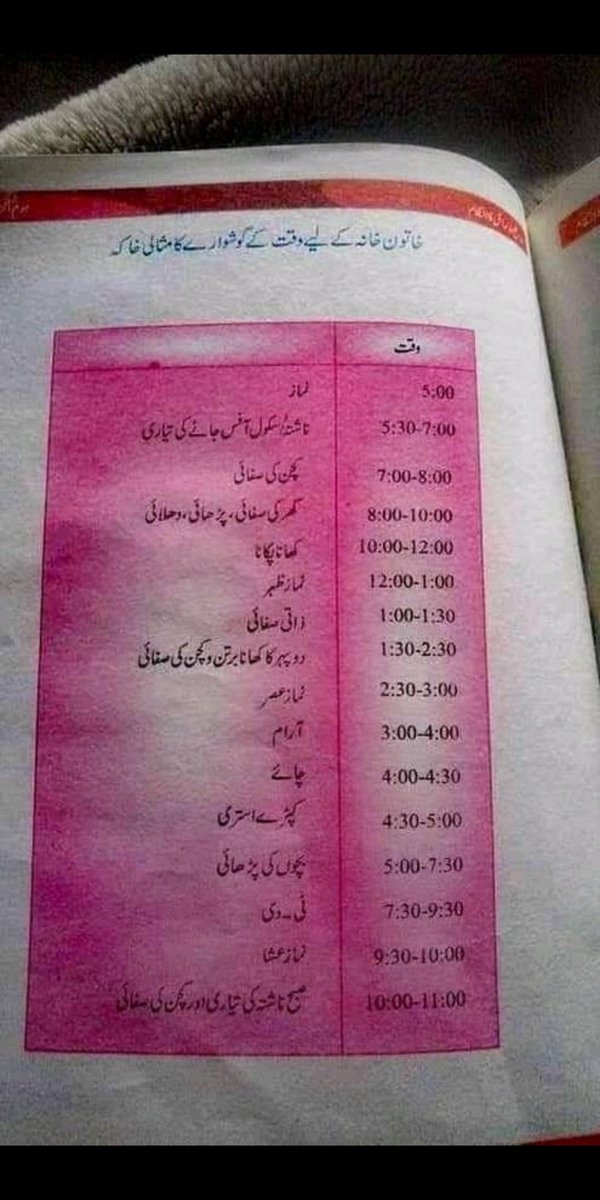 Muhammad Awais Basit (@Ch_AwaisRamay) | Twitter