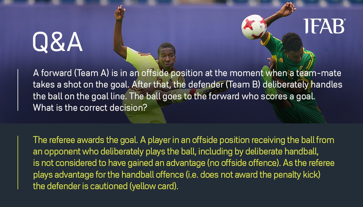 The IFAB on Twitter: The IFAB on Twitter:
