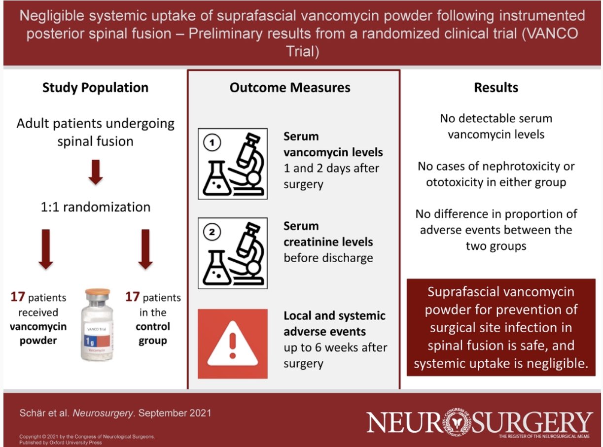 Spinal Fusion Memes I Don't Know If I Can Post Memes Here, But Here