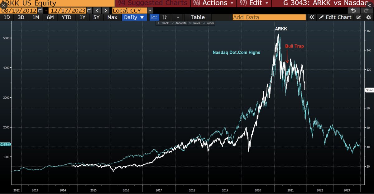 Oliver Wiedmaier (@Ollie_AllCaps) | Twitter