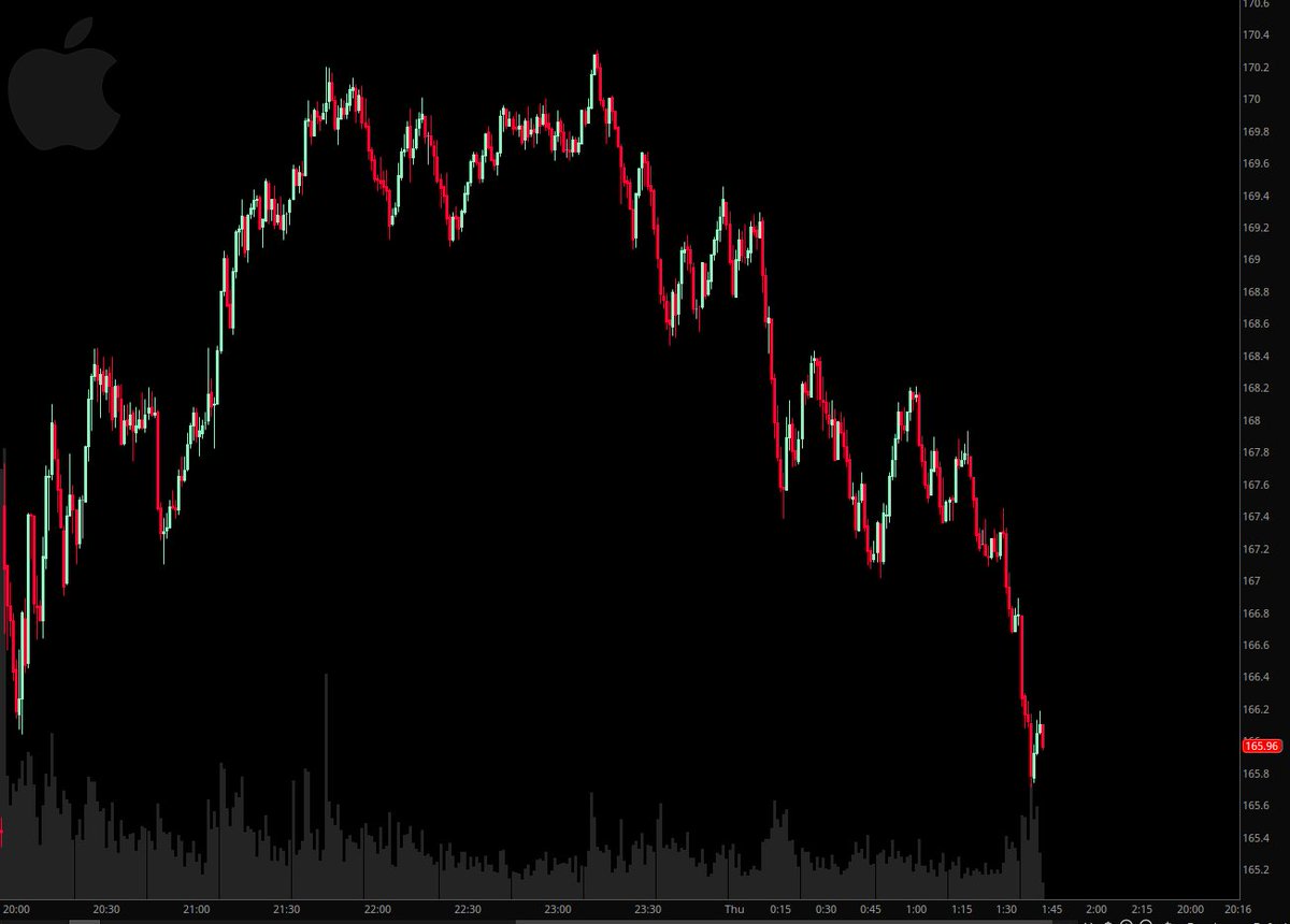 Deepak K Tiwari (@dtarian04) | Twitter