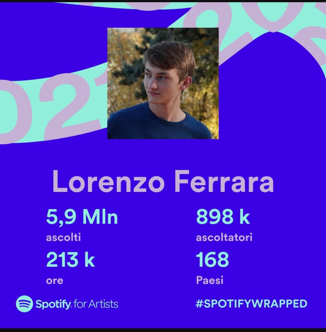 Lorenzo Ferrara (@LorenzoFMusic) | Twitter