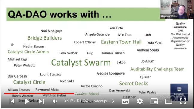 Project Catalyst Auditability (@CatalystAudit) | Twitter