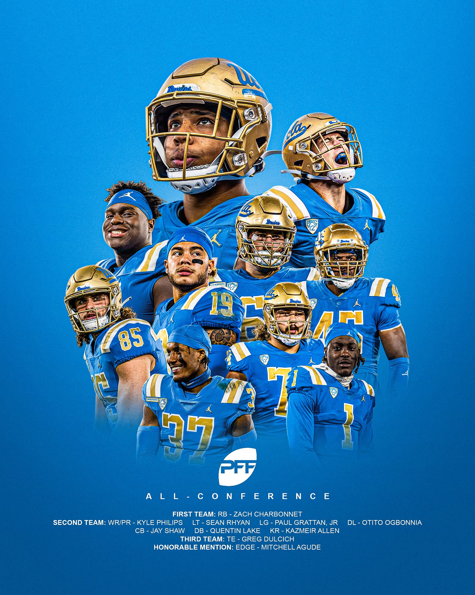 Ucla Football Team