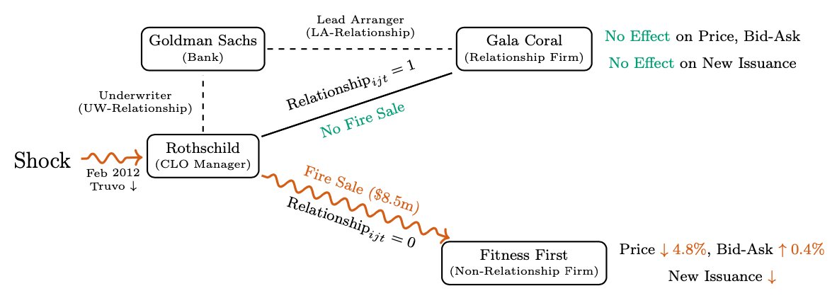 Thread by @abhi_bwj on Thread Reader App – Thread Reader App