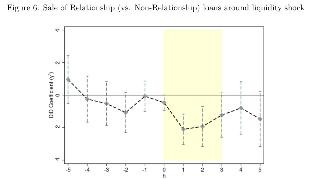 Thread by @abhi_bwj on Thread Reader App – Thread Reader App