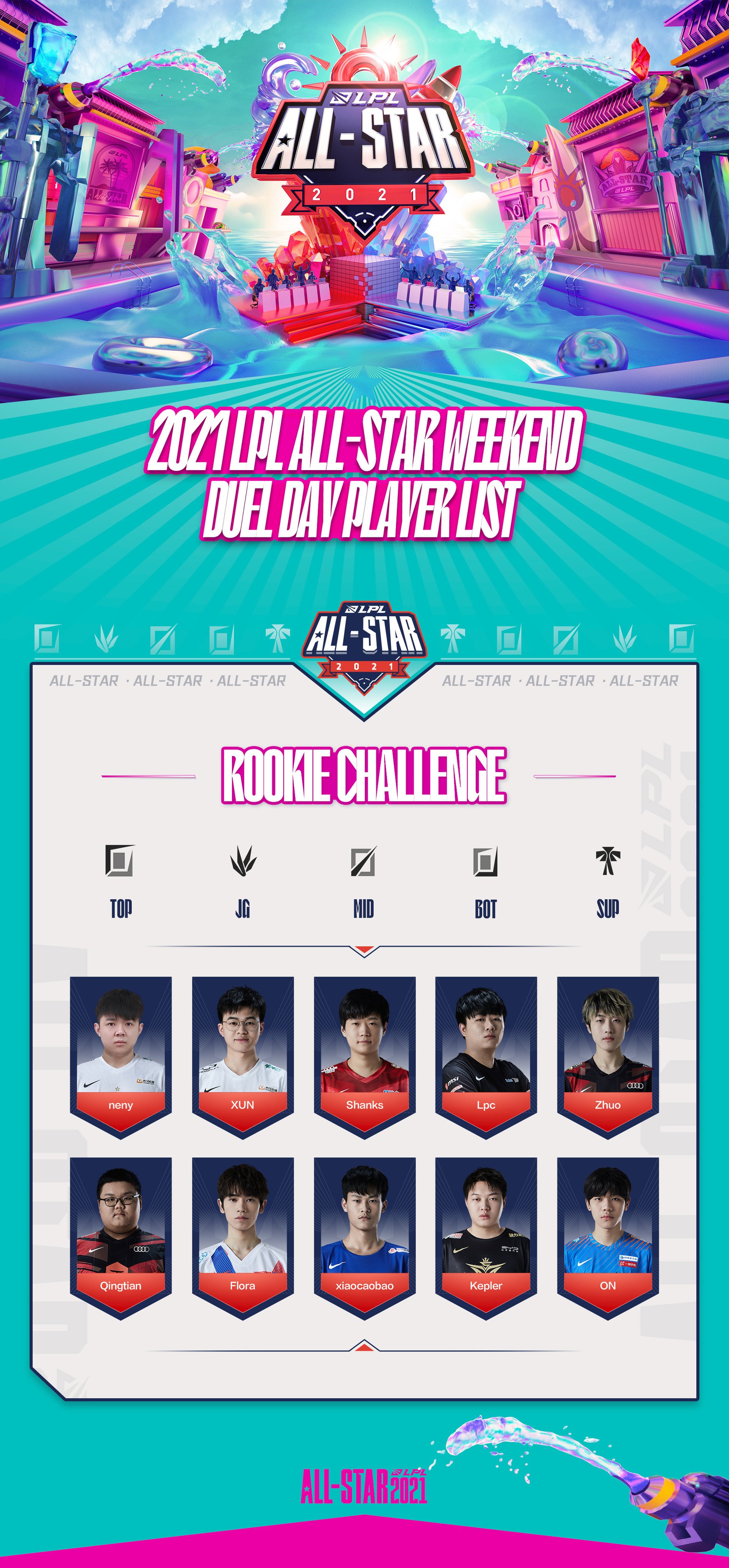 LPL on Twitter: "Here are the players that will be at the 2021 #LPL All-Star Weekend! All-Stars ...