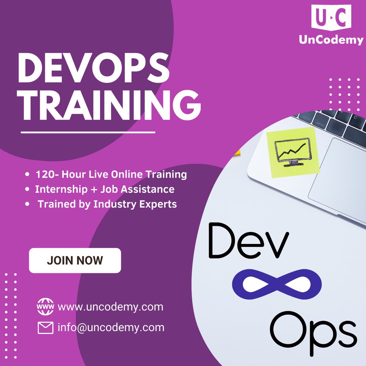 Uncodemy (@uncodemy) | Twitter