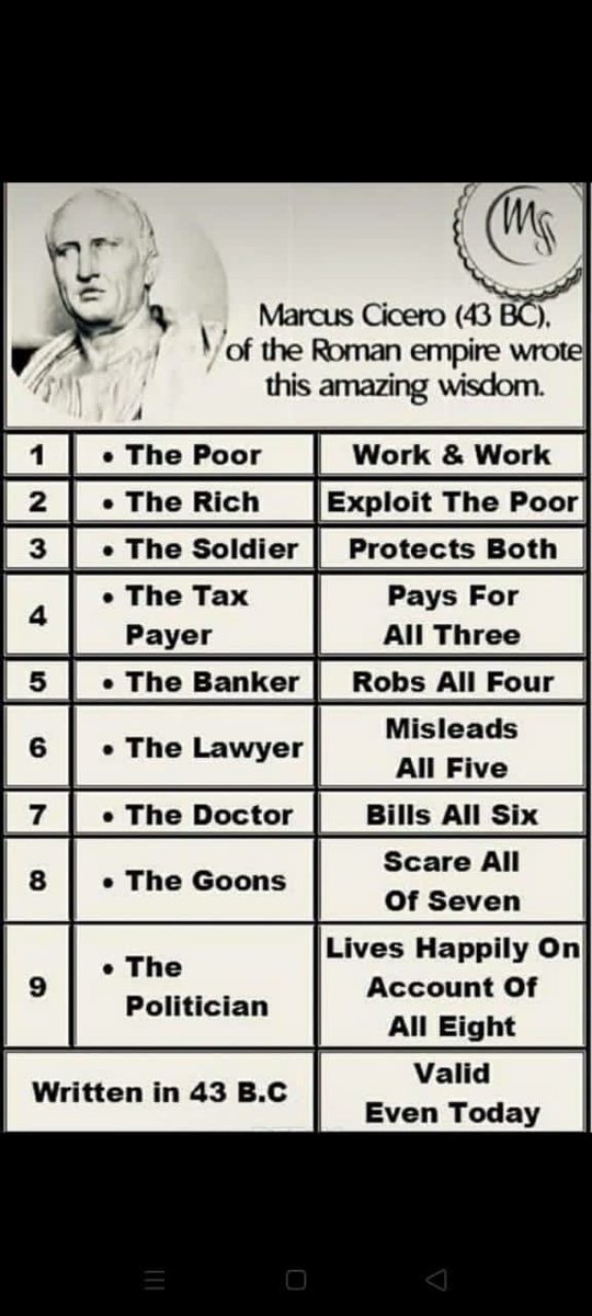 Bismay Sarangi (@bismay_sarangi) | Twitter