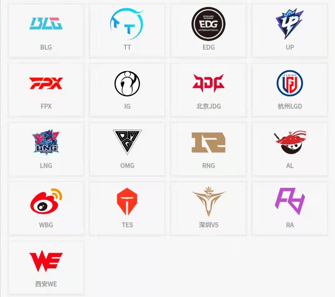 League Of Legends Team Logo 4,586 Legends Team Logo Images, Stock