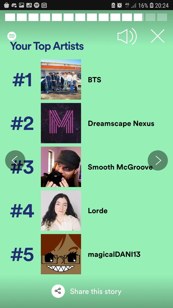 Dreamscape Nexus (MANA x MDXIII) (@DreamscapeNexus) | Twitter