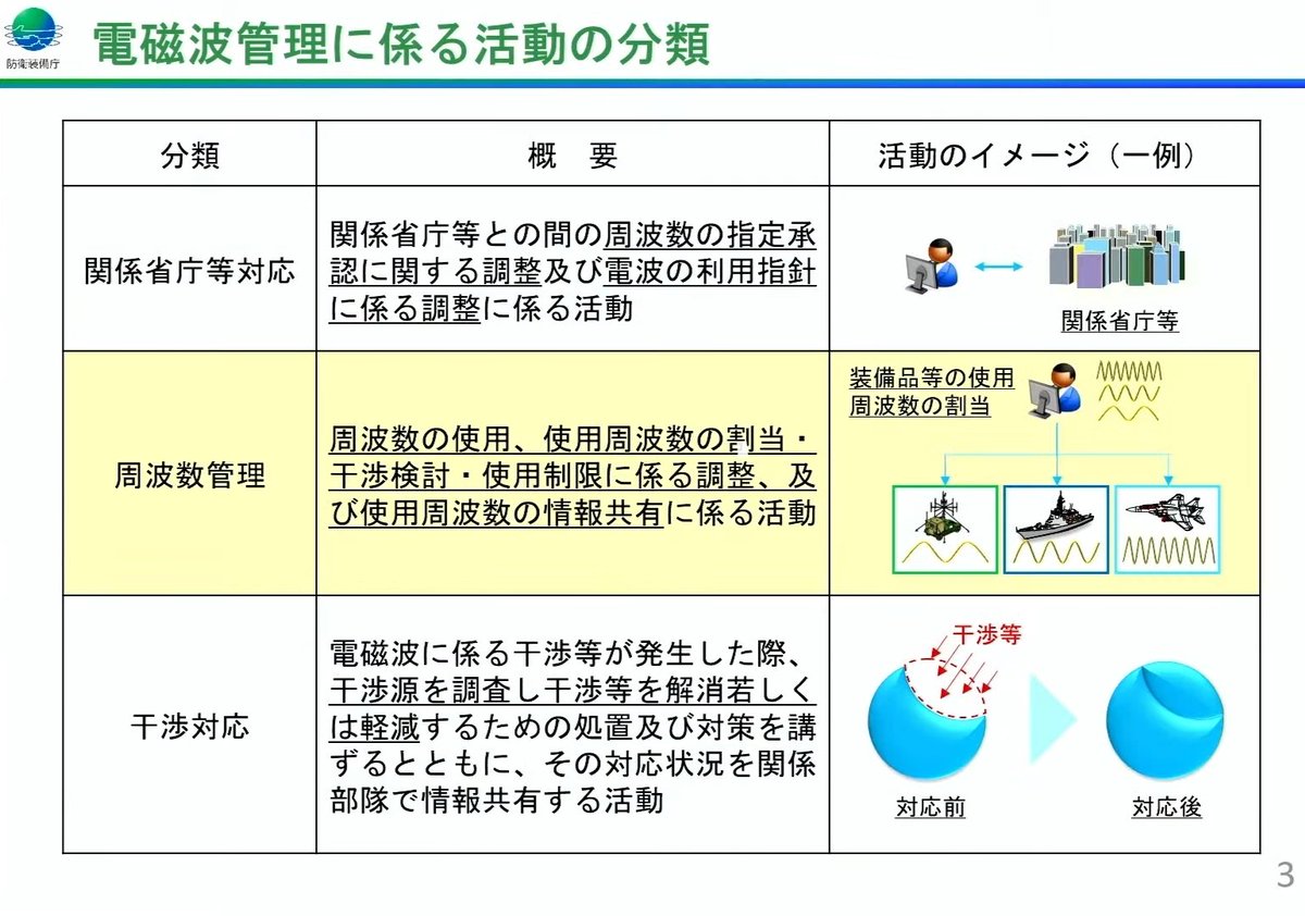 お砂糖@低浮上気味 (@sugar_wsnbn) | Twitter