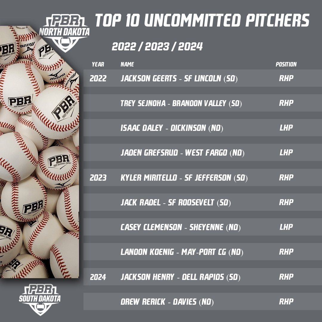 Drew Rerick (@drewrerick) | Twitter