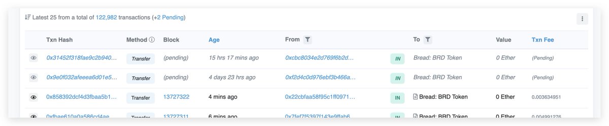 Thread by @hellopandadao on Thread Reader App – Thread Reader App