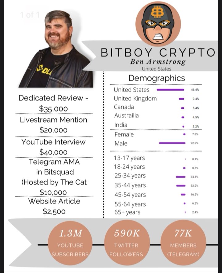 terpdoctor.sol (@terpine_invests) | Twitter