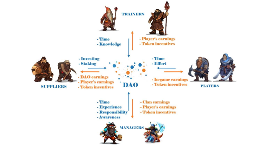 Thread by @Danxia_Capital on Thread Reader App – Thread Reader App