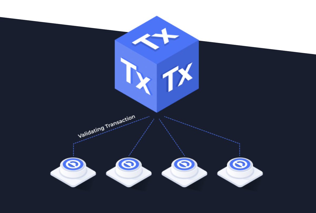 Introducing Interop—the first ever cross-chain refinancing bridge is ...